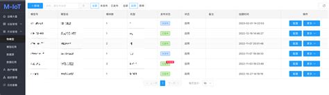 物模型 M Iot Cloud Service