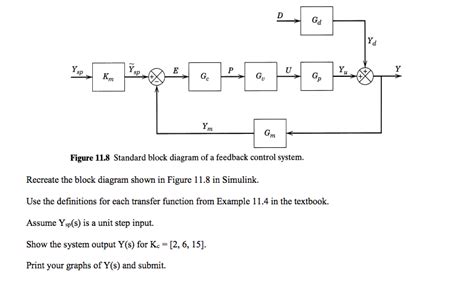 recreate the block shown in fig 11 8 in simulink