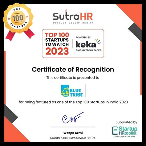 Sandeep Singh Posted On Linkedin