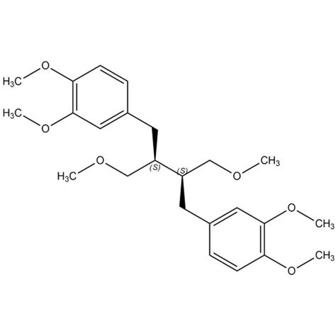 Axios Research Phyllanthin