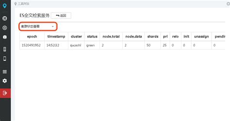监控 Es全文检索服务