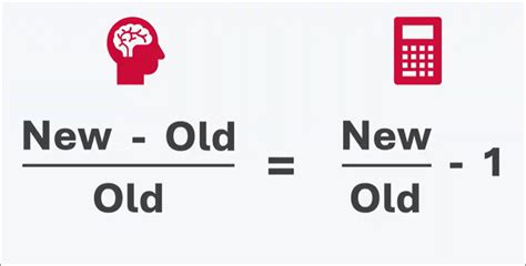 How To Write A Percentage Change Formula In Excel Excel Campus