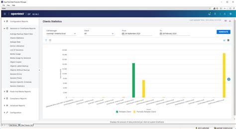 Opentext Data Protector™︎ Cyber Security And Resiliency Opentext