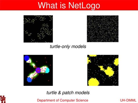 Ppt What Is Netlogo Powerpoint Presentation Free Download Id2181444