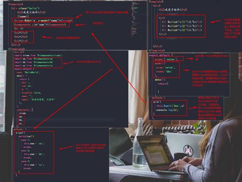 Vue 动态组件和vue利用v Model实现父子组件双向绑定 前端老鸟 博客园