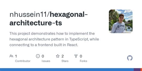 GitHub Nhussein Hexagonal Architecture Ts This Project Demonstrates How To Implement The