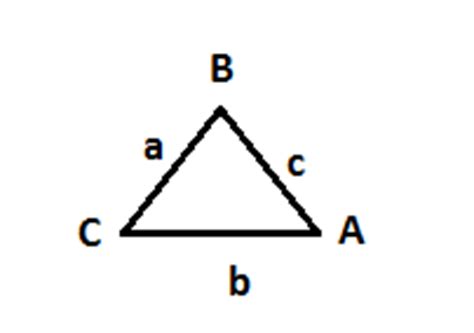 Side Angle Side Triangle SAS Theorem Formula Examples Lesson Study Com