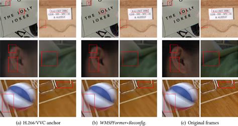 Figure 4 From A Reconfigurable Framework For Neural Network Based Video