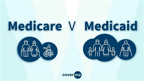 Medicare Vs Medicaid What Is The Difference — Citimuzik
