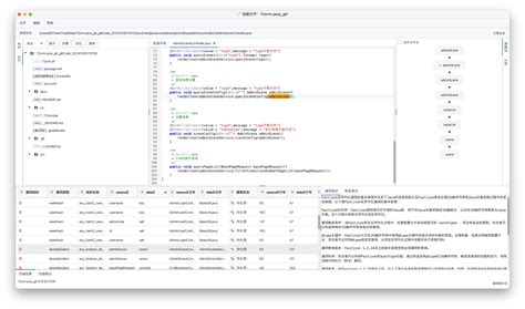 Java 代码审计工具铲子 Sast 的使用 安全ker 安全资讯平台 Java 代码审计工具铲子 Sast 的使用 安全ker 安全资讯平台