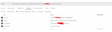 Php Client Error `get V10myorgdatasets` Resulted In A `401