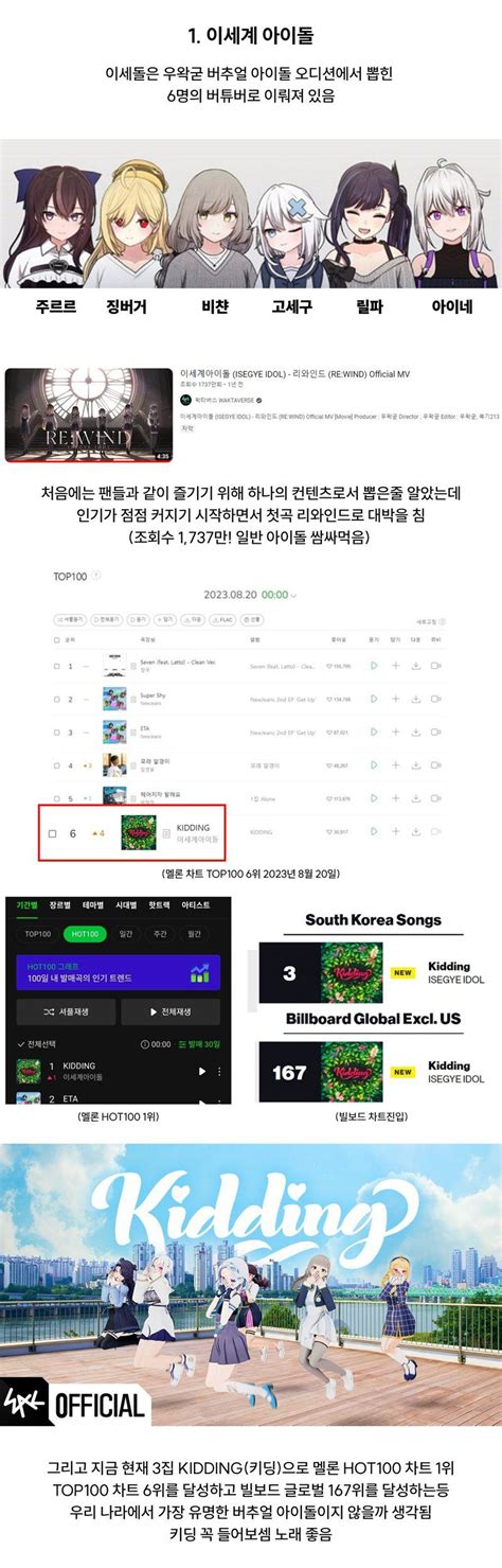장문주의 아무도 관심없는 버튜버 세상 근황 개9