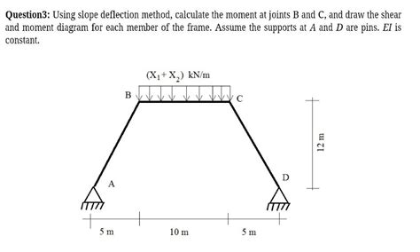solved question3 using slope deflection method calculate