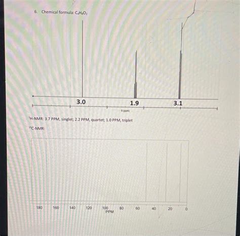 Solved Deduce An Organic Structure With The Following