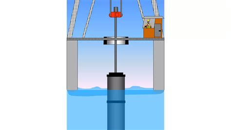 Well Logging And Formation Evaluation PPTX Geology Science