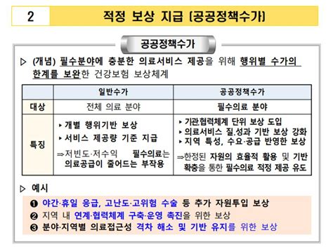 Medigate News 베일 벗은 尹 정부 필수의료 대책중증∙응급∙분만∙소아에 방점