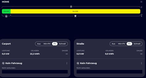 Mqtt Werte In Richtung Evcc Schreiben · Evcc Io Evcc · Discussion 4025 · Github