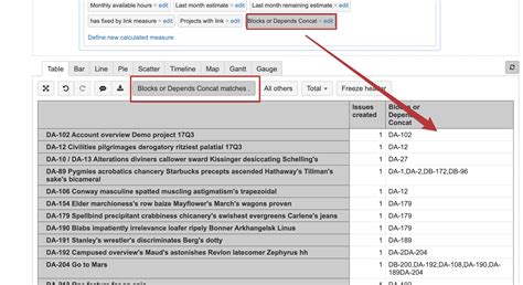 Show Linked Issues And Link Types At The Same Table Questions