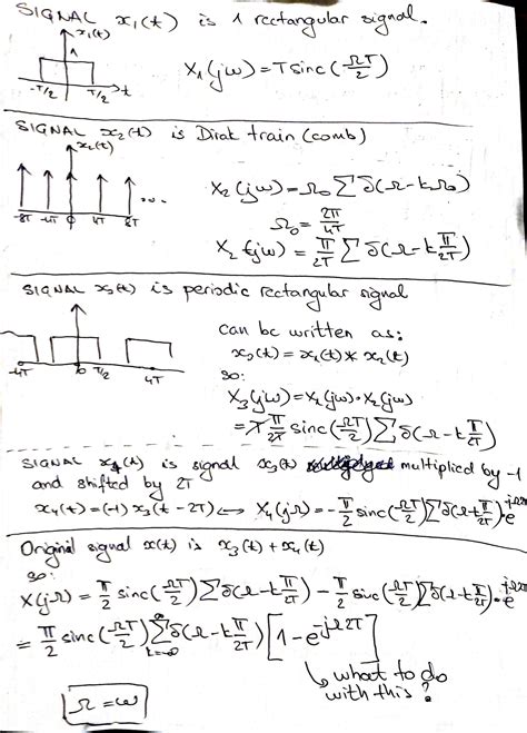 Pdf Télécharger Inverse Fourier Transform Of Rectangular Pulse Gratuit