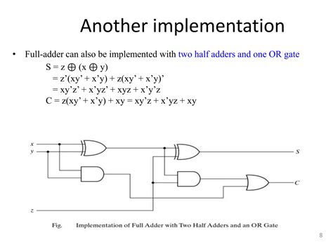 ppt com1binational circuit for gla pptx