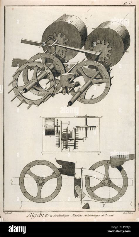 Pascal Calculator