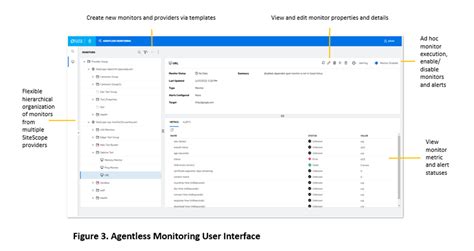 New Monitoring Control Center For Agentless Monitoring Opentext Community
