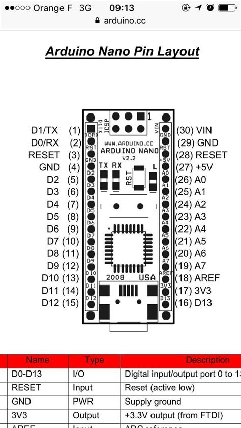 arduino uno to nano pinout complete guide and diagram