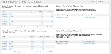 Solved How To Drilldown An Event To See Data 15 Minutes B Splunk