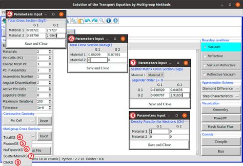 Insertion Of Multi Group Cross Sections Data Download Scientific Diagram
