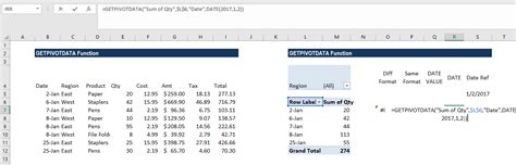 GETPIVOTDATA Function Formula Examples How To Use In Excel