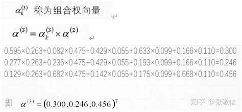Matlab案例讲解层次分析法的Matlab实现 知乎