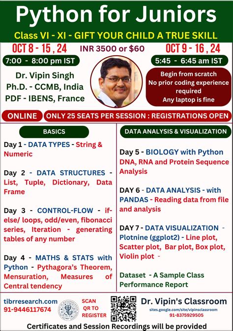 dr vipin s classroom biotech bioinformatics r python ngs on linkedin