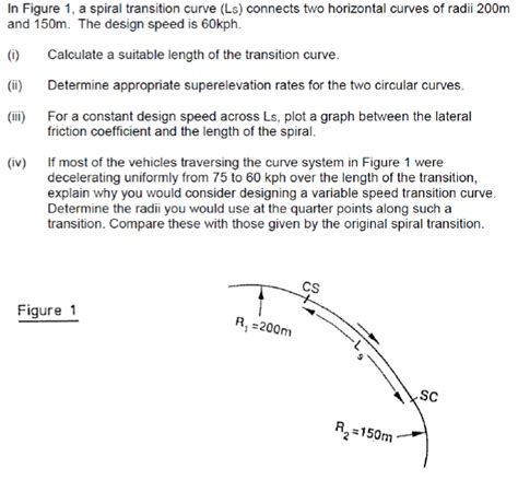 Solved In Figure 1 A Spiral Transition Curve Ls Connects