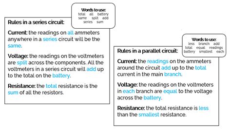 14 4 Rules Of Current And Voltage Science Success