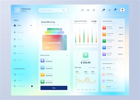 그래프 차트 및 다이어그램이 포함된 인포그래픽 대시보드 Ui Ux 디자인 버스용 웹 인터페이스 템플릿 프리미엄 벡터