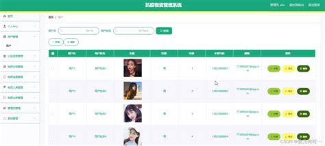 基于javaspring Bootmysql的抗疫物资管理系统源码数据库文档 Csdn博客
