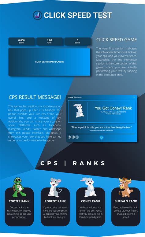 Click Speed Test Clicks Per Second Cps Test Joltfly