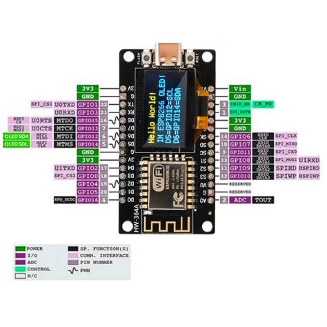 Esp8266 Nodemcu V3 Oled 096 128x64 Usb C
