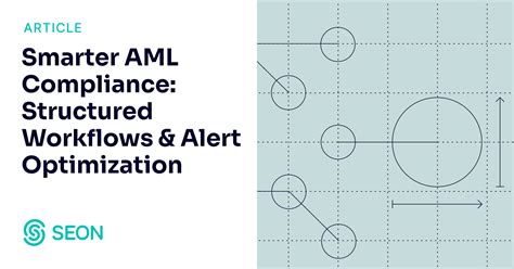 Smarter Aml Compliance Workflows And Alert Optimization Seon