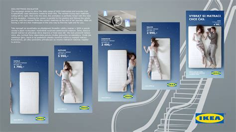 Ikea Mattresses Interactive Poster Behance