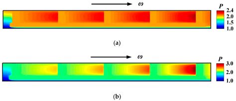 Thermo Hydrodynamic Effect Of Gas Split Floating Ring Seal With Rayleigh Step Grooves
