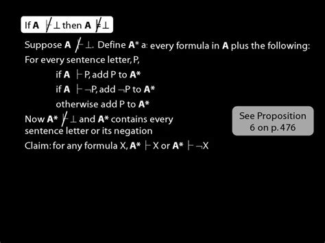 proof of the completeness theorem logic i
