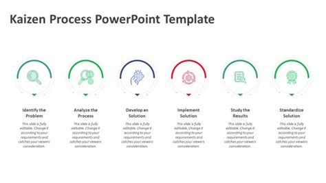 Kaizen Process Powerpoint Template Kaizen Presentation
