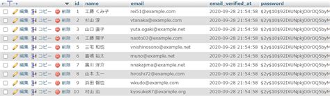[laravel8]factoryの使い方メモ 初心者 qiita