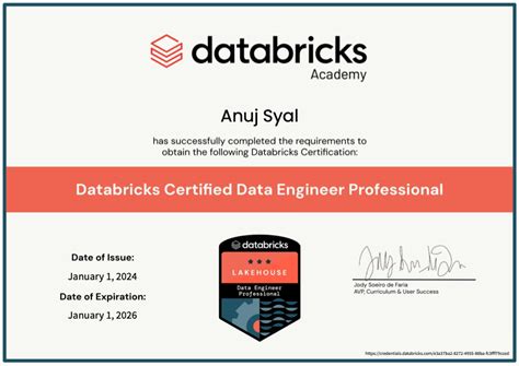 databricks notebook magic commands by ramesh nelluri ideas to life insights and data
