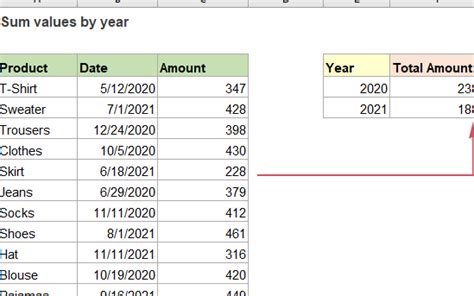 Descubre el Secreto Oculto de la Función SUMAR SI en Excel que Todos Deben Conocer