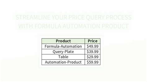 Streamline Your Price Query Process With Formula Automation Product Excel Template Free