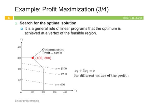 Algorithm9linearprogrammingpdf