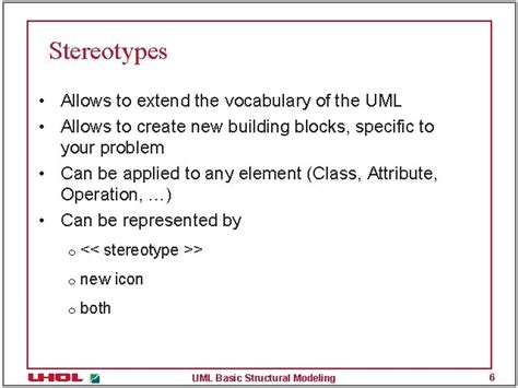UML Basic Structural Modeling Part II UML Basic