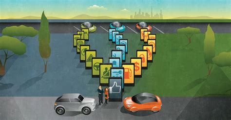 Deloitte On Linkedin The Race To Autonomous Driving